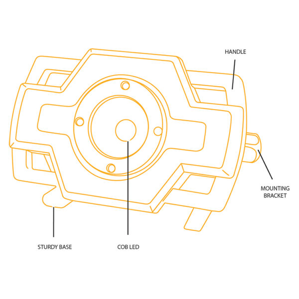 50W LED Rechargeable Industrial Task Light – JCB Work Lights